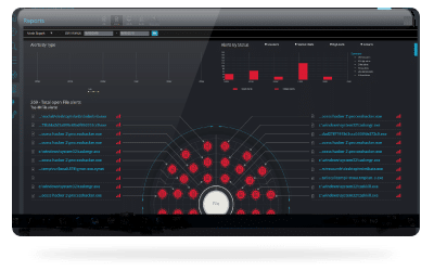 Holistic Security Simplified | Cynet