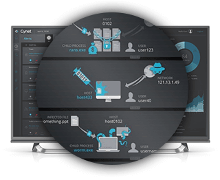Cynet | Autonomous Breach Protection