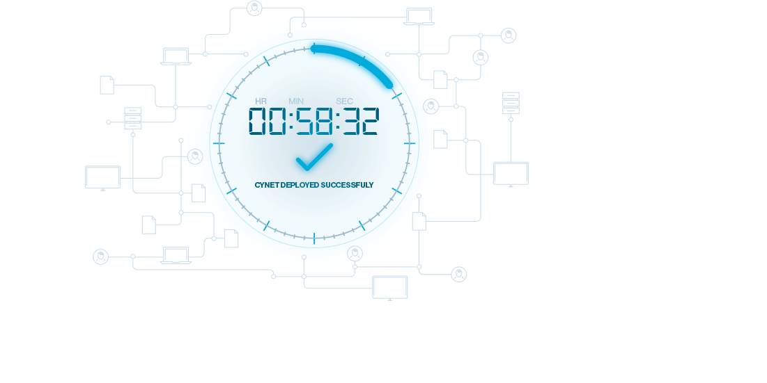 Cynet | Autonomous Breach Protection