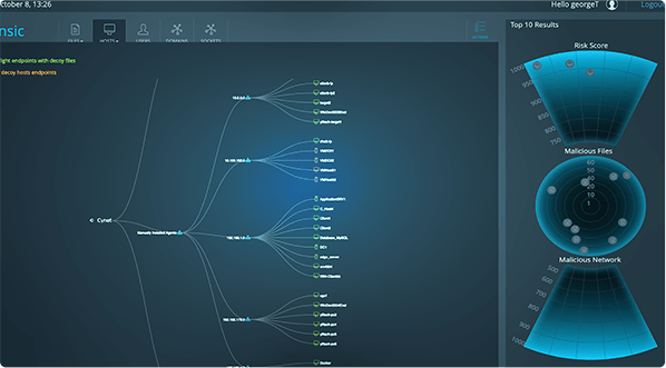Understanding XDR Security: Complete Guide