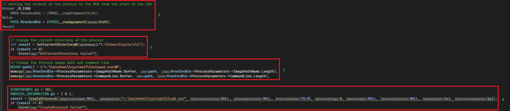 Defense Evasion Techniques – PEB Edition