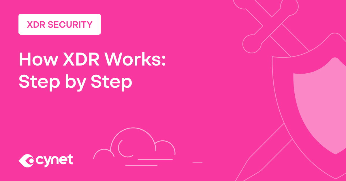 How XDR Works: Step by Step