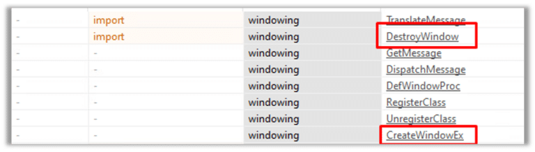 Pterodo malware analysis - Cynet