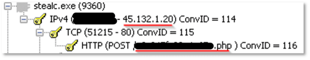 Static Analysis: StealC Infostealer - Cynet