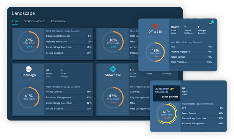 SSPM Tools: Key Features & 8 Solutions to Know in 2025