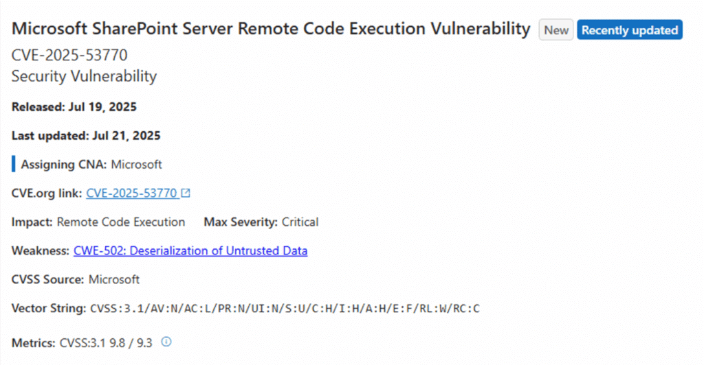 CVE-2025-53770 – Microsoft SharePoint RCE Vulnerability | Cynet