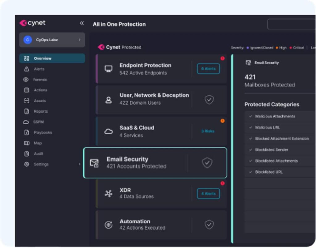 Cynet Solutions | AI-Driven Protection & Automated Response