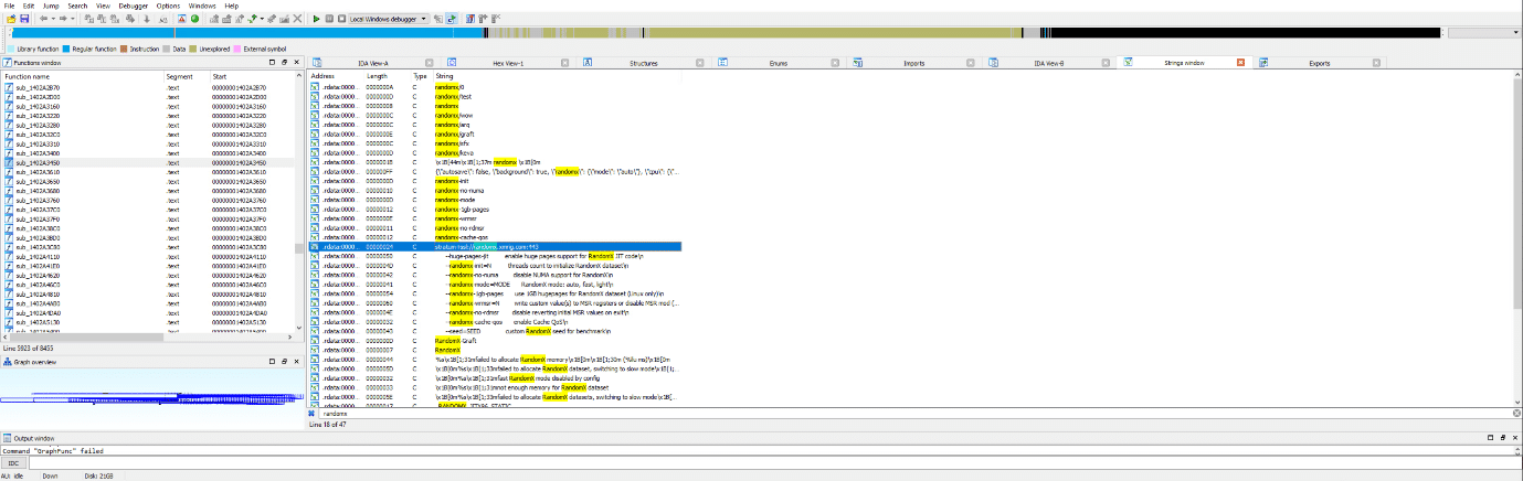 What is Masquerading (T1036)? How Renamed Executables Evade Detection.